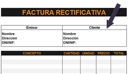 CORREGIR FACTURA: ¿Factura rectificativa o Nota de crédito?