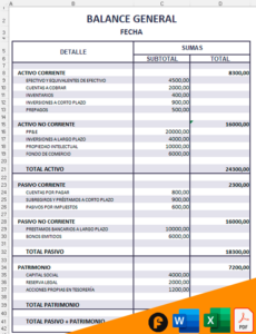 BALANCE GENERAL: Cómo rellenarlo y ejemplo gratis