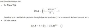 Plantilla para calcular TNA a TEA en Excel [Gratis]